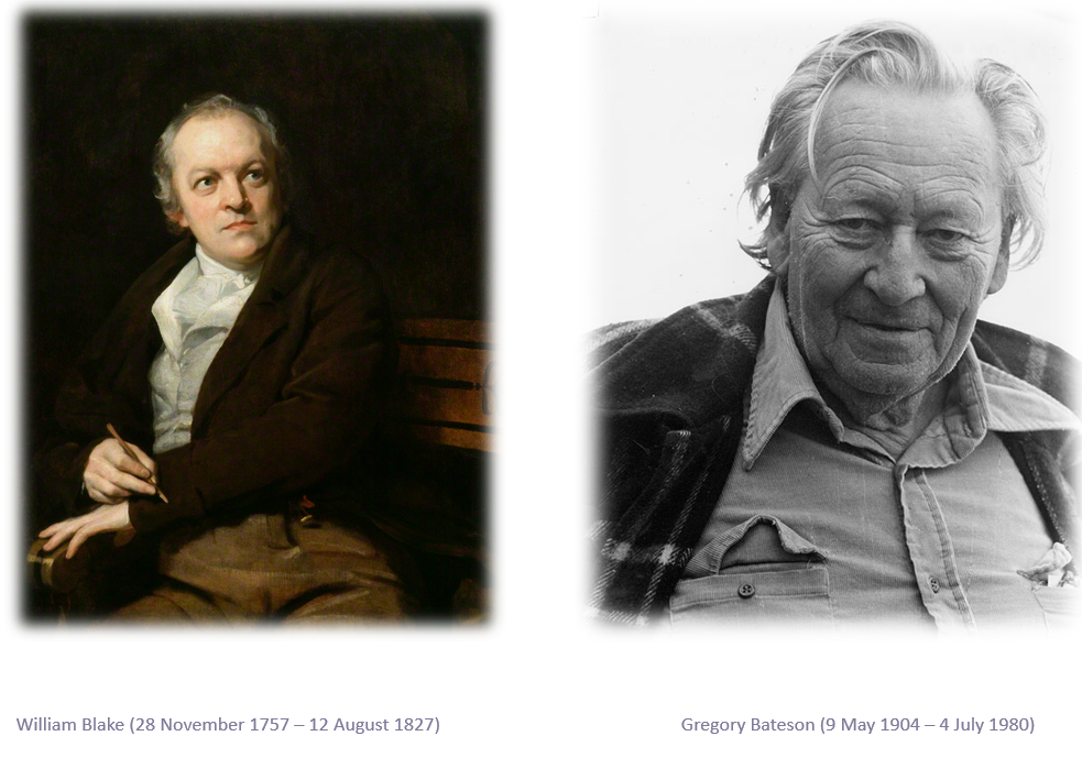 Fourfold Vision: A Model for Living and Relating – Hugh Palmer